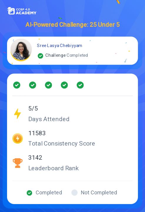 #coding #debugging #ai #problemsolving #softwaredevelopment… | SreeLasya Ch #coding #debugging #ai #problemsolving #softwaredevelopment… | SreeLasya Ch