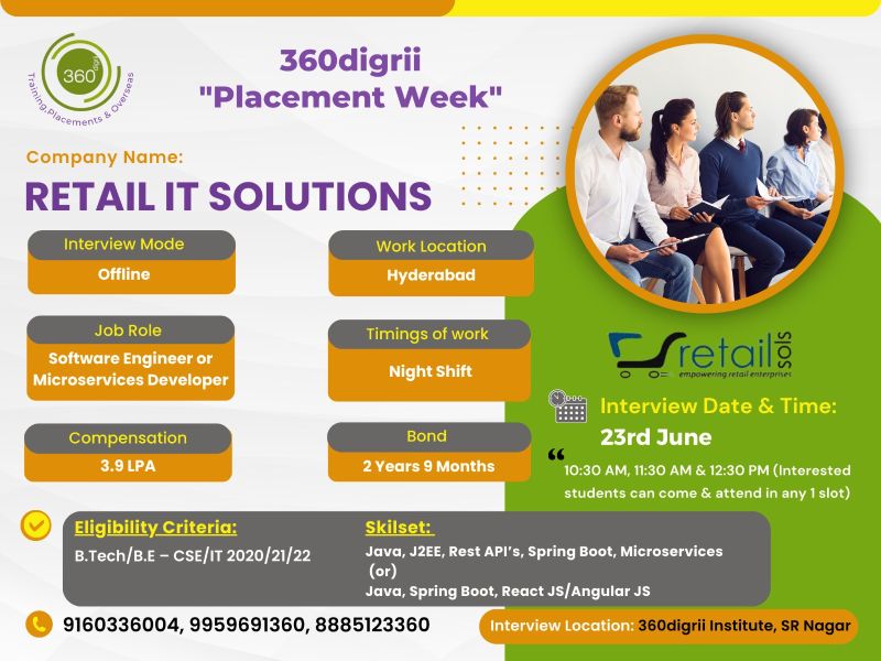 Farida Nishaat on LinkedIn: #javafullstackdeveloper Farida Nishaat on LinkedIn: #javafullstackdeveloper