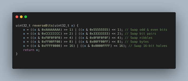 Akash Singh on LinkedIn: #coding #bitmanipulation #efficiency # ... Akash Singh on LinkedIn: #coding #bitmanipulation #efficiency # ...