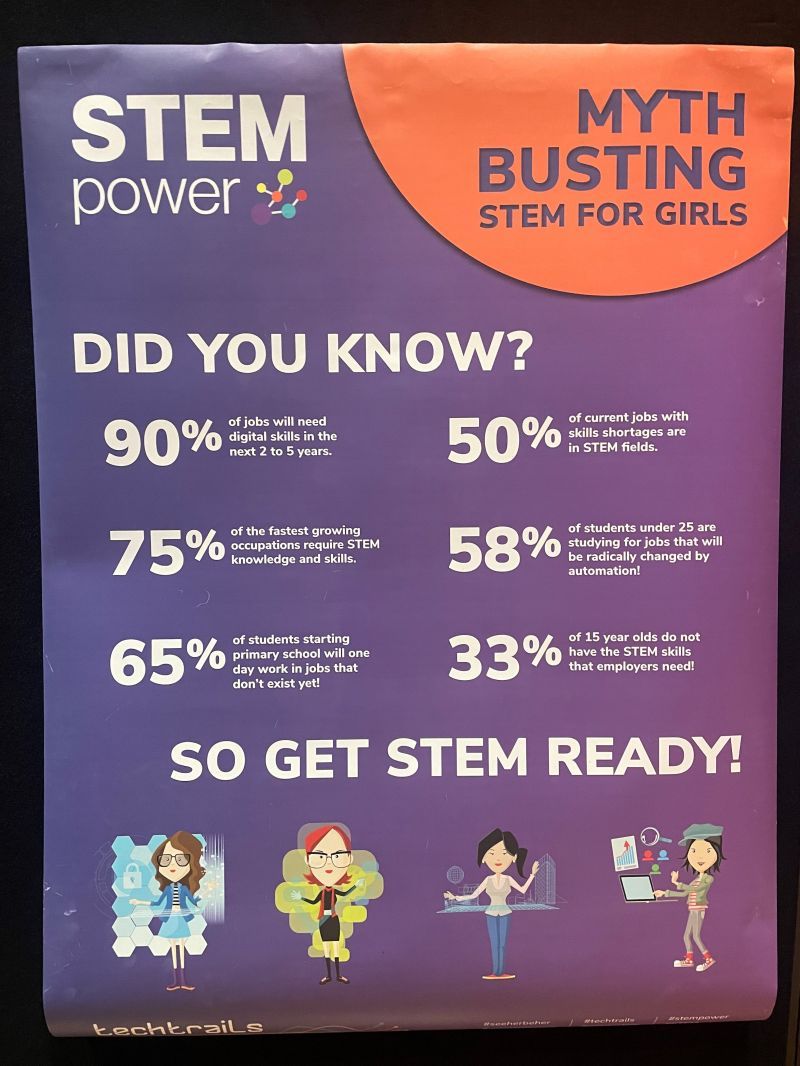 Techtrails STEM WA on LinkedIn: Thank you, Rebecca Beardsley, for ... Techtrails STEM WA on LinkedIn: Thank you, Rebecca Beardsley, for ...