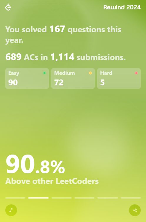Nathaniyelu Injamuri on LinkedIn: #leetcode #problemsolving # ... Nathaniyelu Injamuri on LinkedIn: #leetcode #problemsolving # ...