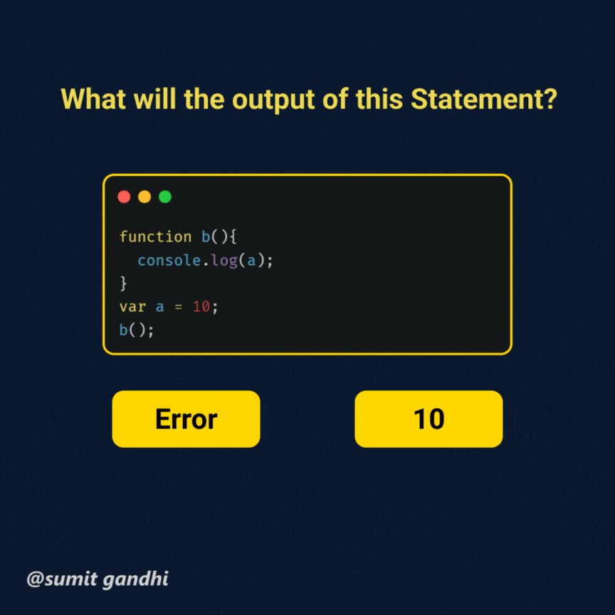 Join the JavaScript challenge and crack the code! | Sumit Gandhi posted ... Join the JavaScript challenge and crack the code! | Sumit Gandhi posted ...