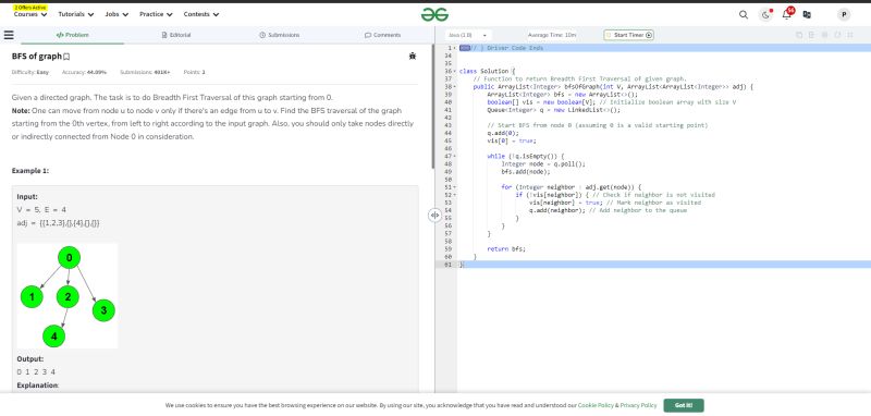Prabal chanpuria on LinkedIn: #datastructures #algorithms # ... Prabal chanpuria on LinkedIn: #datastructures #algorithms # ...