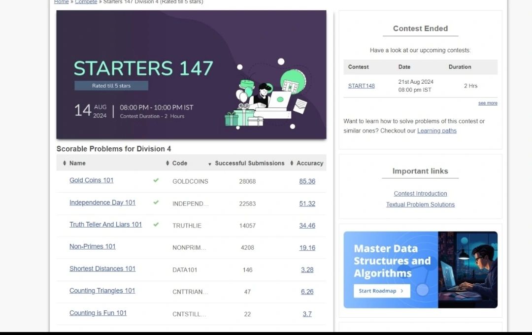 Ayushi Shukla on LinkedIn: #codechef #competitiveprogramming Ayushi Shukla on LinkedIn: #codechef #competitiveprogramming