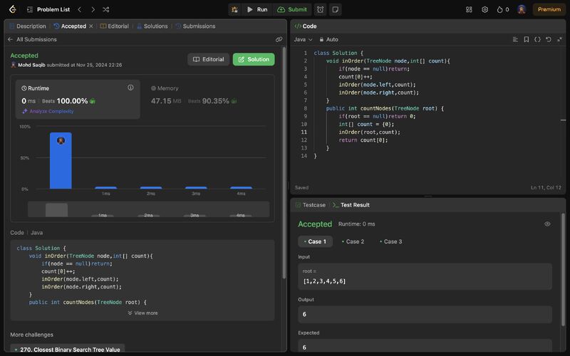 Mohd Saqib on LinkedIn: #180daysofcoding #binarytree #java #leetcode ... Mohd Saqib on LinkedIn: #180daysofcoding #binarytree #java #leetcode ...