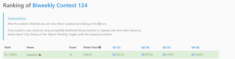 Sagar Tanwar on LinkedIn: #leetcode #contest #milestone # ... Sagar Tanwar on LinkedIn: #leetcode #contest #milestone # ...