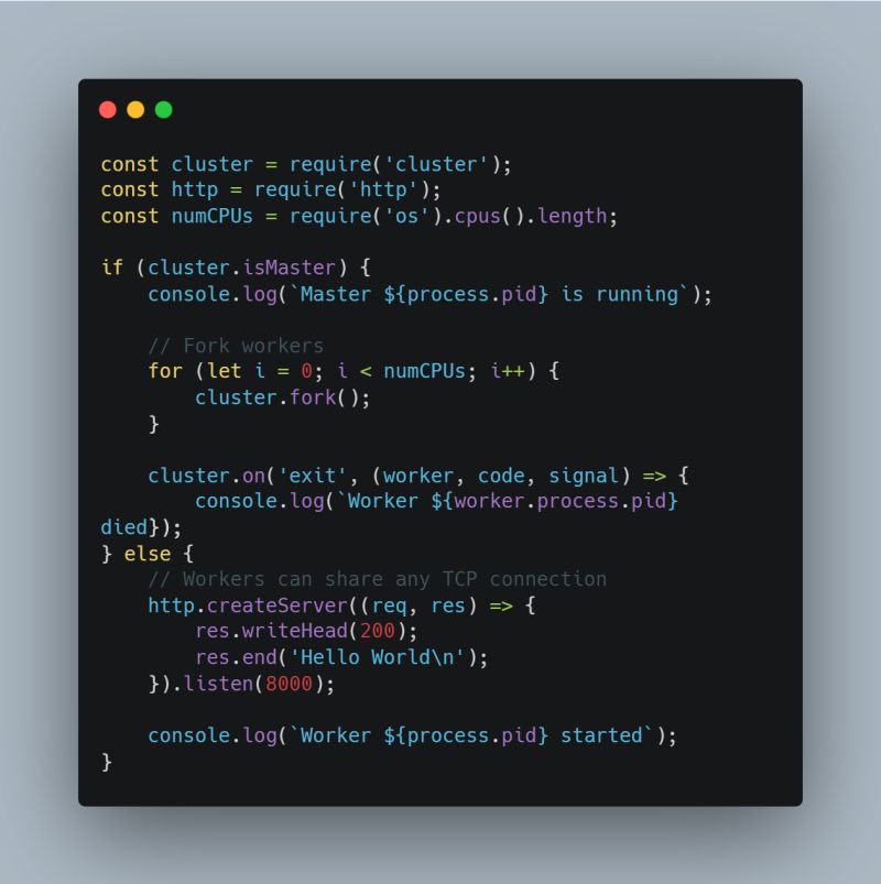 Pankaj Sharma on LinkedIn: #nodejs #javascript #nodejsdevelopment #js # ... Pankaj Sharma on LinkedIn: #nodejs #javascript #nodejsdevelopment #js # ...