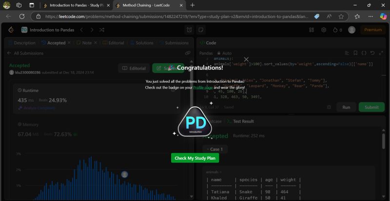 #datascience #pandas #leetcode #continuouslearning #dataanalytics ... #datascience #pandas #leetcode #continuouslearning #dataanalytics ...