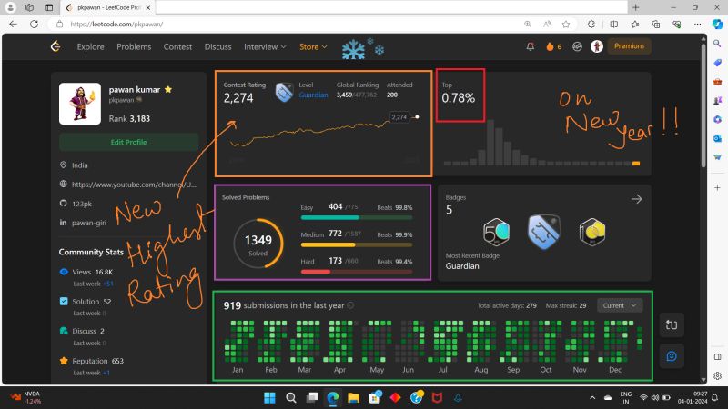 Learned about Data Structures and algorithms in Leetcode | Pawan Kumar ... Learned about Data Structures and algorithms in Leetcode | Pawan Kumar ...