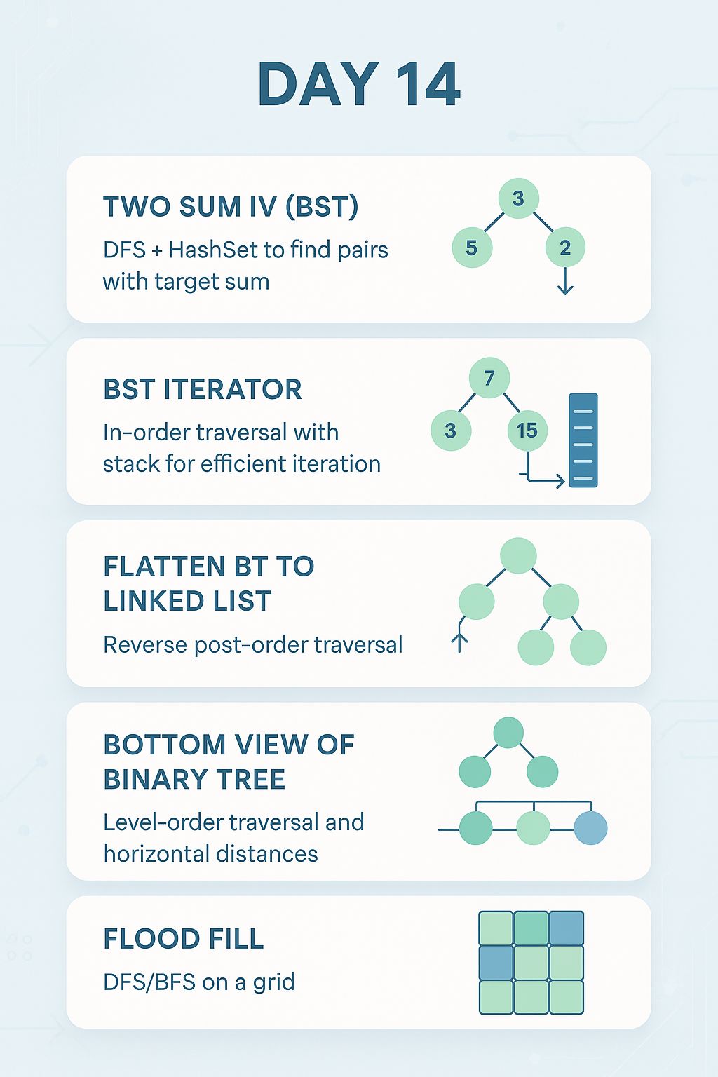 #100daysofcode #dsa #leetcode #systemdesign #codingjourney # ... #100daysofcode #dsa #leetcode #systemdesign #codingjourney # ...