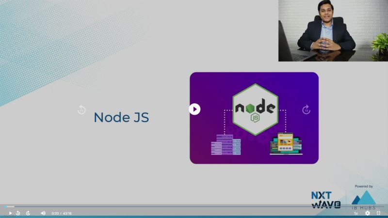 Balram dasu Ummidi on LinkedIn: #nextwave #nxtwave #nxtwavewrap # ... Balram dasu Ummidi on LinkedIn: #nextwave #nxtwave #nxtwavewrap # ...