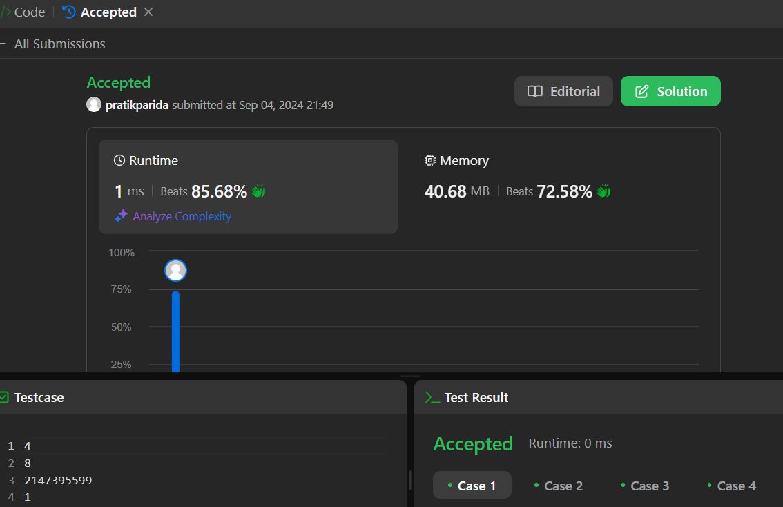 Pratik Parida on LinkedIn: #day #leetcode #100daysofcode Pratik Parida on LinkedIn: #day #leetcode #100daysofcode