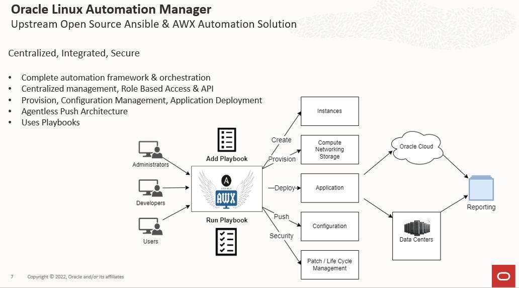 Allan Hakeem on LinkedIn: #automation #management #agile #complexity # ... Allan Hakeem on LinkedIn: #automation #management #agile #complexity # ...