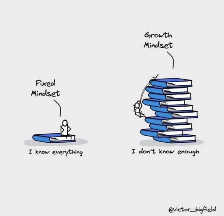 Rajan Jha on LinkedIn: #growthmindset #embracechallenges # ... Rajan Jha on LinkedIn: #growthmindset #embracechallenges # ...