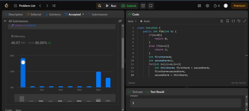 Shreshth Mishra on LinkedIn: #100daysofcode #java #dsa #codingchallenge ... Shreshth Mishra on LinkedIn: #100daysofcode #java #dsa #codingchallenge ...