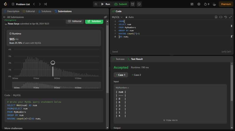 Pavan Surya Chintada on LinkedIn: #day48 #365daysofcodingchallange # ... Pavan Surya Chintada on LinkedIn: #day48 #365daysofcodingchallange # ...