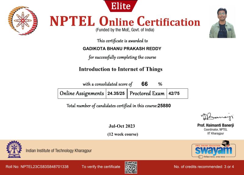 G.Bhanu Prakash Reddy on LinkedIn: #nptel #continuouslearning # ... G.Bhanu Prakash Reddy on LinkedIn: #nptel #continuouslearning # ...