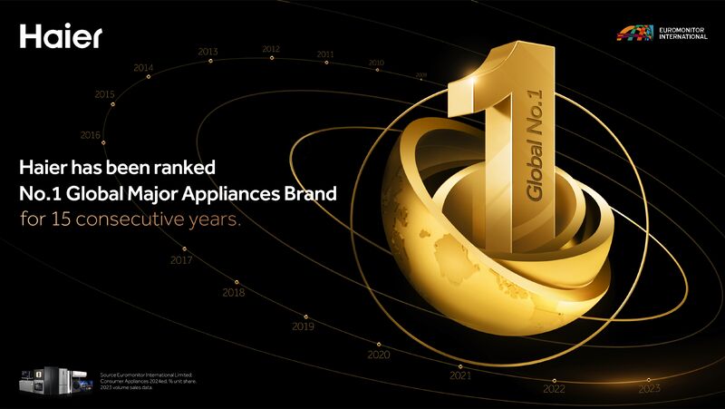 Haier Appliances India Pvt Ltd on LinkedIn: Haier recognized as the No ... Haier Appliances India Pvt Ltd on LinkedIn: Haier recognized as the No ...