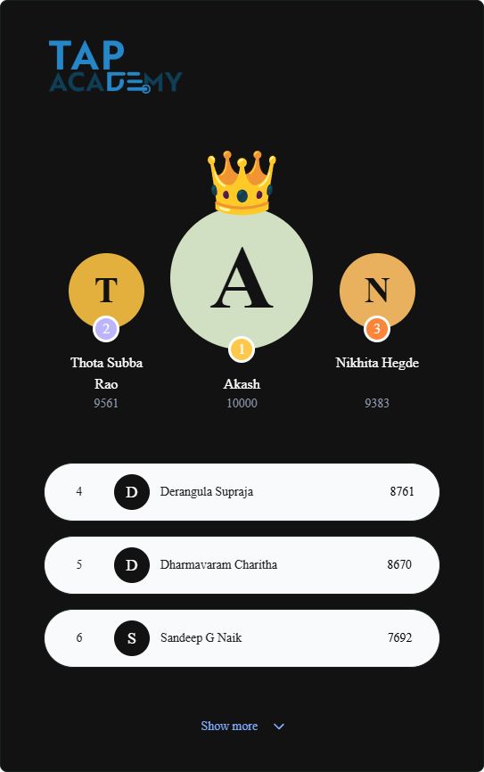 #fullstack #javafullstack #tapacademy | Akash Hosmani #fullstack #javafullstack #tapacademy | Akash Hosmani