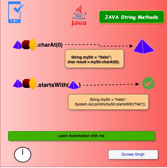 #guneetsingh #coding #dsa #java #automation #sdet #interviewtips ... #guneetsingh #coding #dsa #java #automation #sdet #interviewtips ...