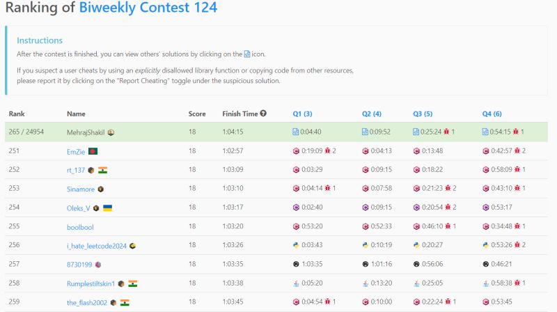 Muhammad Mehraj Hossain on LinkedIn: #leetcode #biweekly_contest Muhammad Mehraj Hossain on LinkedIn: #leetcode #biweekly_contest