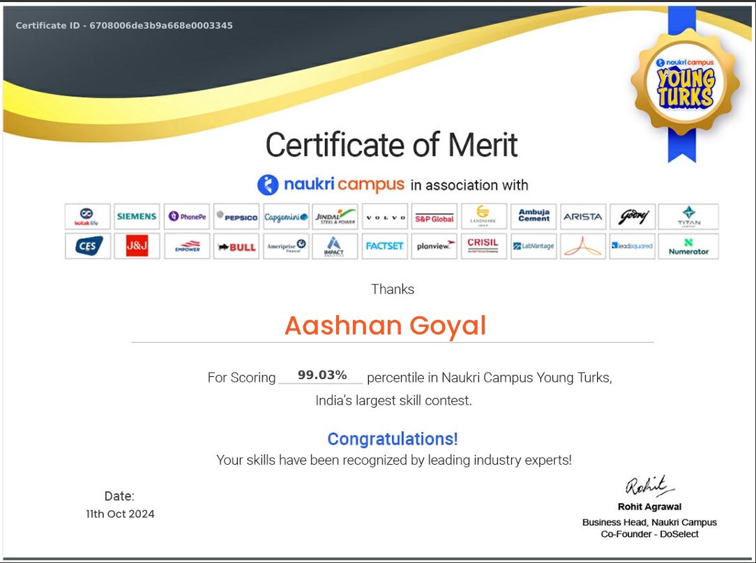 Aashnan Goyal on LinkedIn: #achievementunlocked #naukriyoungturks # ... Aashnan Goyal on LinkedIn: #achievementunlocked #naukriyoungturks # ...