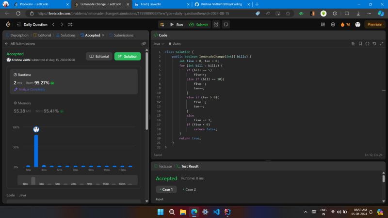 🚀 Day 77 of #100DaysOfCode 🚀 | Krishna Vaithi posted on the topic ... 🚀 Day 77 of #100DaysOfCode 🚀 | Krishna Vaithi posted on the topic ...