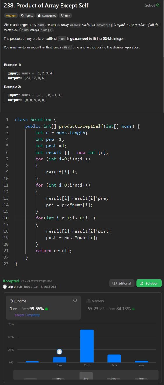 #java #codingjourney #leetcode #problemsolving #blind75 | Arpith C #java #codingjourney #leetcode #problemsolving #blind75 | Arpith C