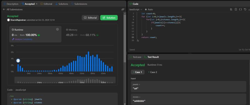 #100daysofcode #javascript #leetcode #codingchallenge #problemsolving ... #100daysofcode #javascript #leetcode #codingchallenge #problemsolving ...