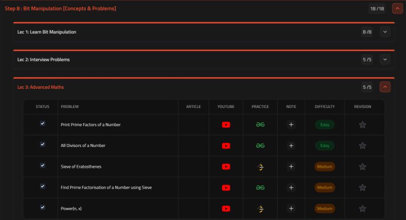 Sarthak Anand on LinkedIn: #codingchallenge #dsa #bitmanipulation # ... Sarthak Anand on LinkedIn: #codingchallenge #dsa #bitmanipulation # ...