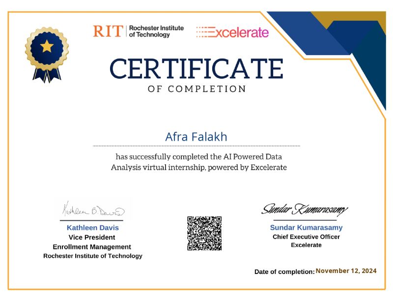 Afra Falakh on LinkedIn: Thrilled to share that I’ve officially ... Afra Falakh on LinkedIn: Thrilled to share that I’ve officially ...