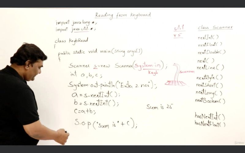 #coding #javaprogramming | Krishna Kumar #coding #javaprogramming | Krishna Kumar