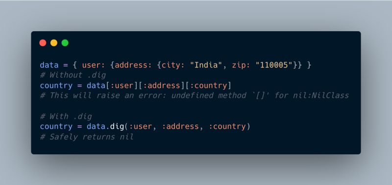 How to access nested data in Ruby | Rajnish Kumar Mishra posted on the ... How to access nested data in Ruby | Rajnish Kumar Mishra posted on the ...