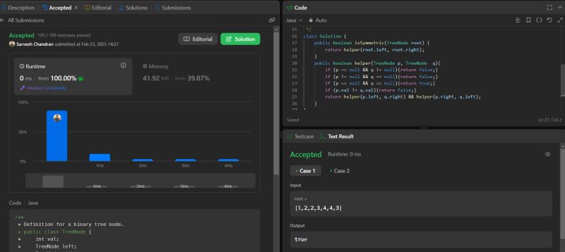 Sarvesh Chandran on LinkedIn: #100daysofcode #100daysofcode #leetcode # ... Sarvesh Chandran on LinkedIn: #100daysofcode #100daysofcode #leetcode # ...