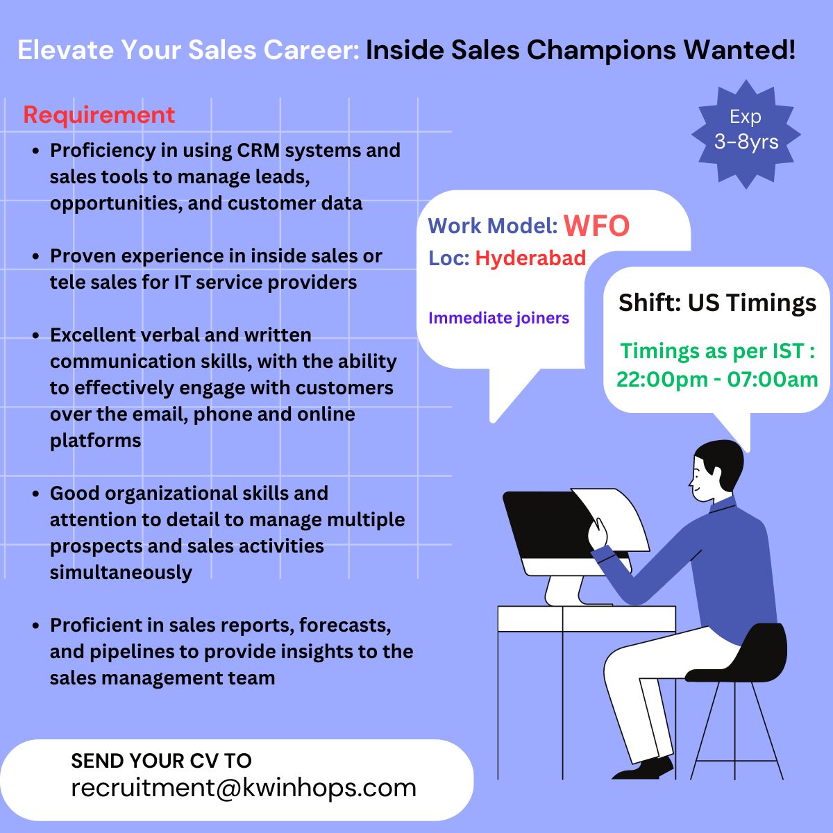 Swapna Mandra posted on LinkedIn Swapna Mandra posted on LinkedIn