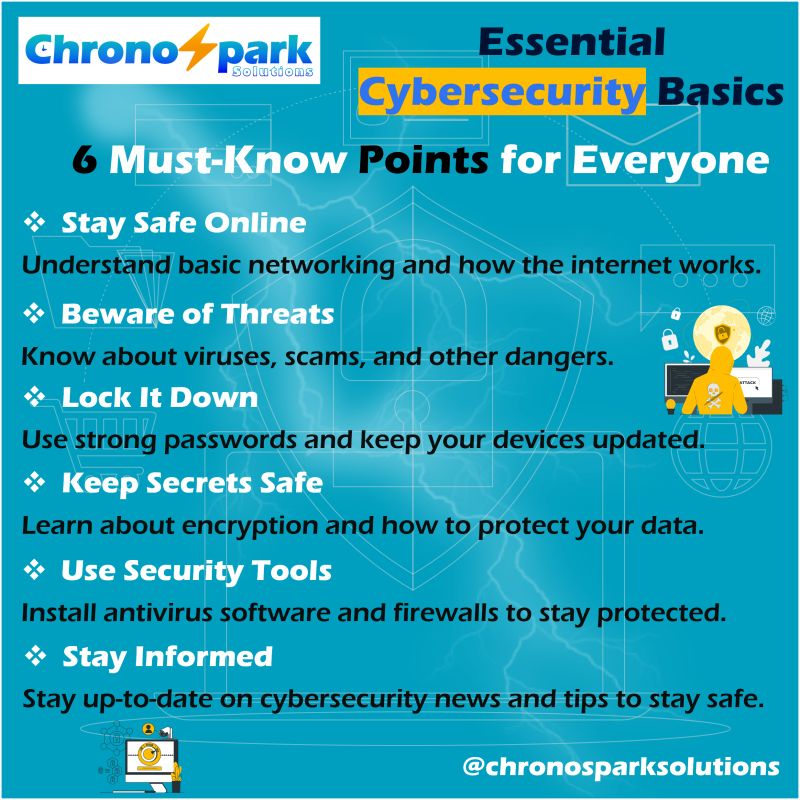 ChronoSpark Solutions on LinkedIn: 🔒 Stay Safe Online: Understand basic ... ChronoSpark Solutions on LinkedIn: 🔒 Stay Safe Online: Understand basic ...