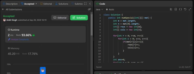 Ankit Singh on LinkedIn: #day2 #codingjourney #dsa #sqlquery #query # ... Ankit Singh on LinkedIn: #day2 #codingjourney #dsa #sqlquery #query # ...
