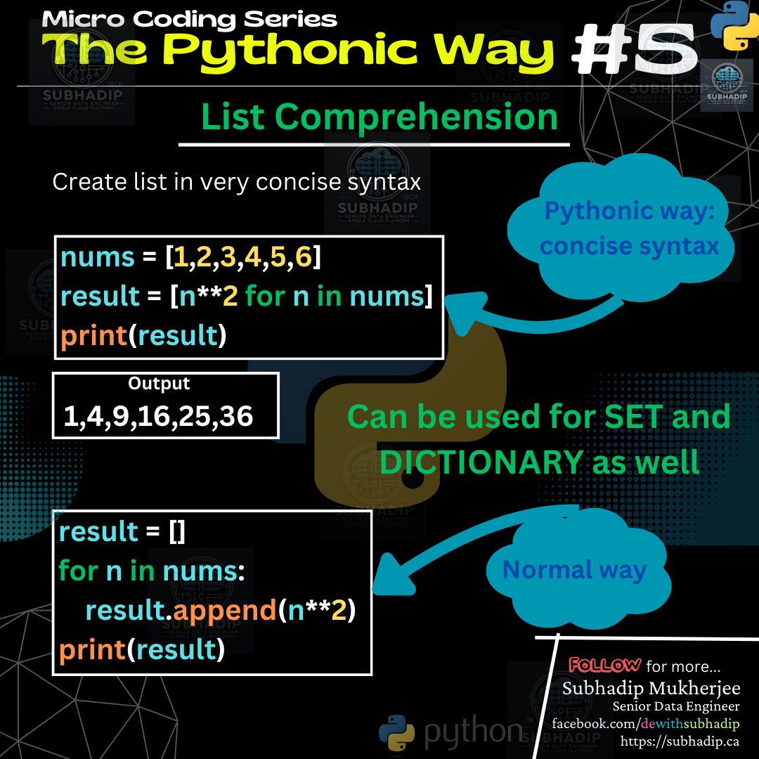 Subhadip Mukherjee on LinkedIn: #pythonprogramming #pythonicway Subhadip Mukherjee on LinkedIn: #pythonprogramming #pythonicway