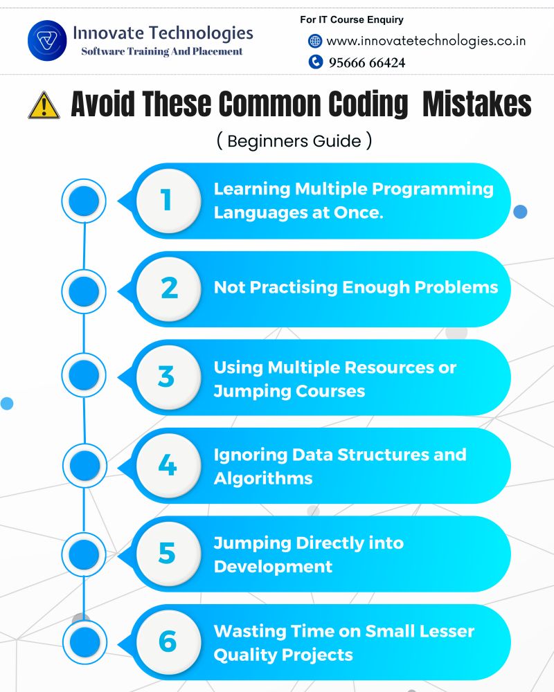 Coding Mistakes You Don't Know You're Making | Innovate Technologies ... Coding Mistakes You Don't Know You're Making | Innovate Technologies ...