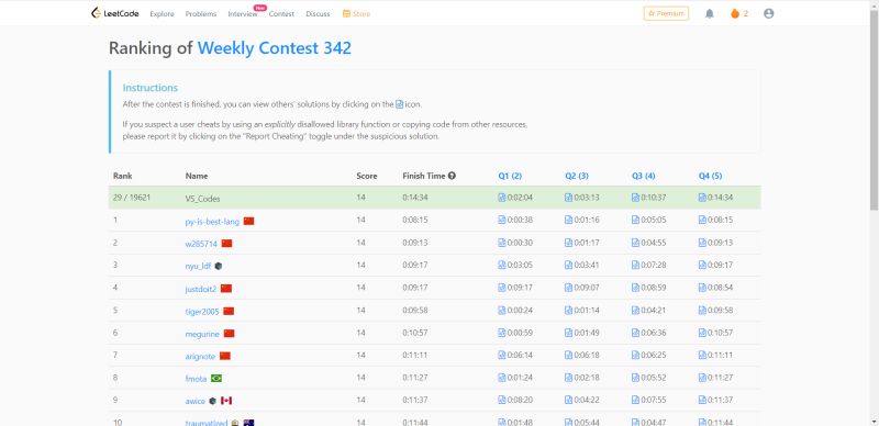 Vikash Sangai on LinkedIn: #leetcode #coding #contest #dsa | 28 comments Vikash Sangai on LinkedIn: #leetcode #coding #contest #dsa | 28 comments
