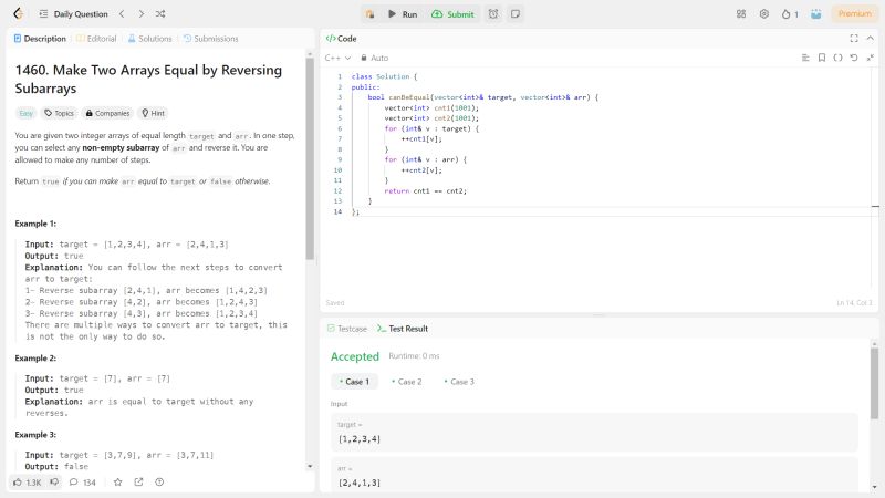 Day 81 of #100DaysOfCode: Reversing Subarrays | PRIYA RATHOR posted on ... Day 81 of #100DaysOfCode: Reversing Subarrays | PRIYA RATHOR posted on ...