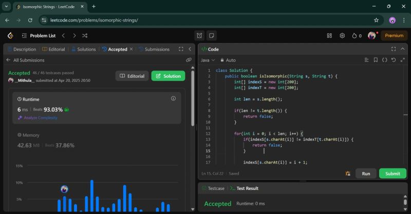 #100daysofcode #leetcode #java #codingpractice #problemsolving #dsa ... #100daysofcode #leetcode #java #codingpractice #problemsolving #dsa ...