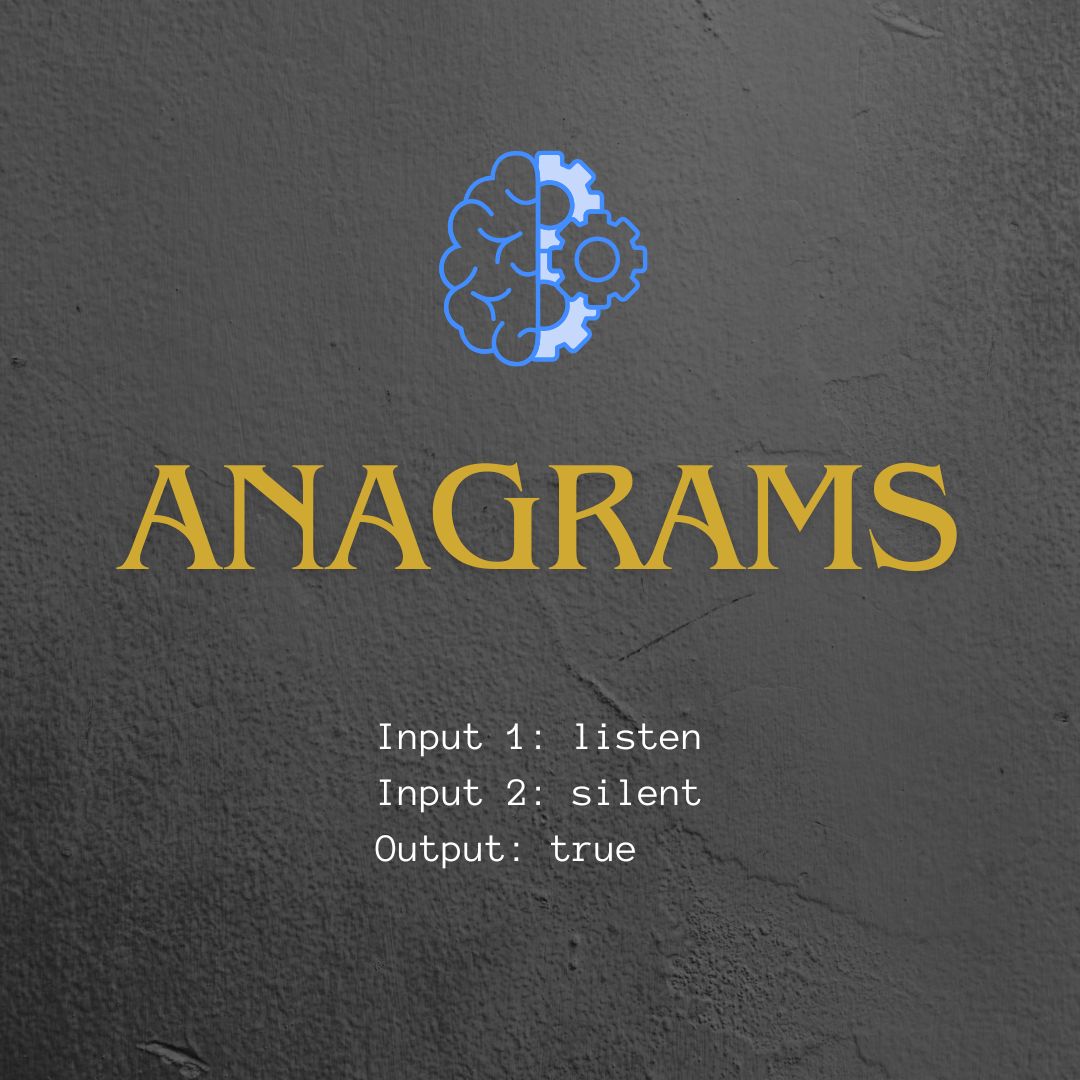 #java #programming #codingchallenge #anagramchecker #logicbuilding ... #java #programming #codingchallenge #anagramchecker #logicbuilding ...