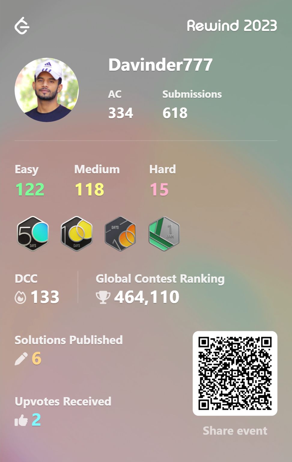 Davinder Kumar on LinkedIn: #leetcode2023 #coding #problemsolving Davinder Kumar on LinkedIn: #leetcode2023 #coding #problemsolving