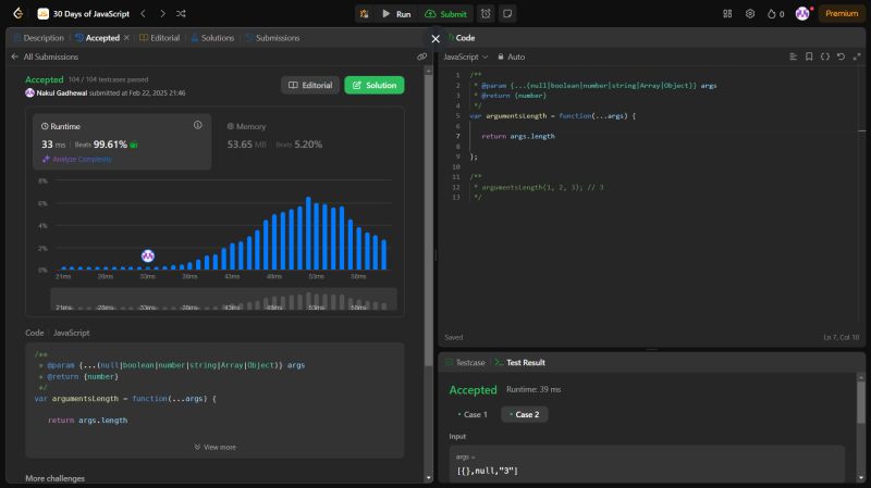Nakul Gadhewal on LinkedIn: #leetcode #javascript #coding # ... Nakul Gadhewal on LinkedIn: #leetcode #javascript #coding # ...
