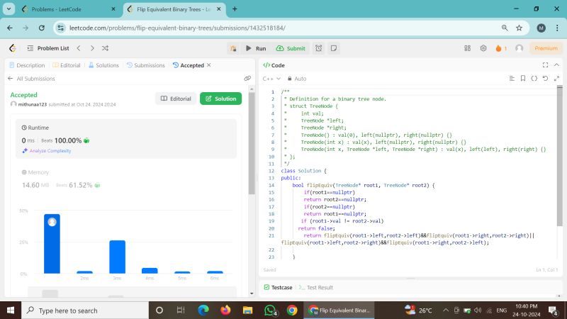 Mithunaa Sri P on LinkedIn: #100daysofcode #codingjourney # ... Mithunaa Sri P on LinkedIn: #100daysofcode #codingjourney # ...