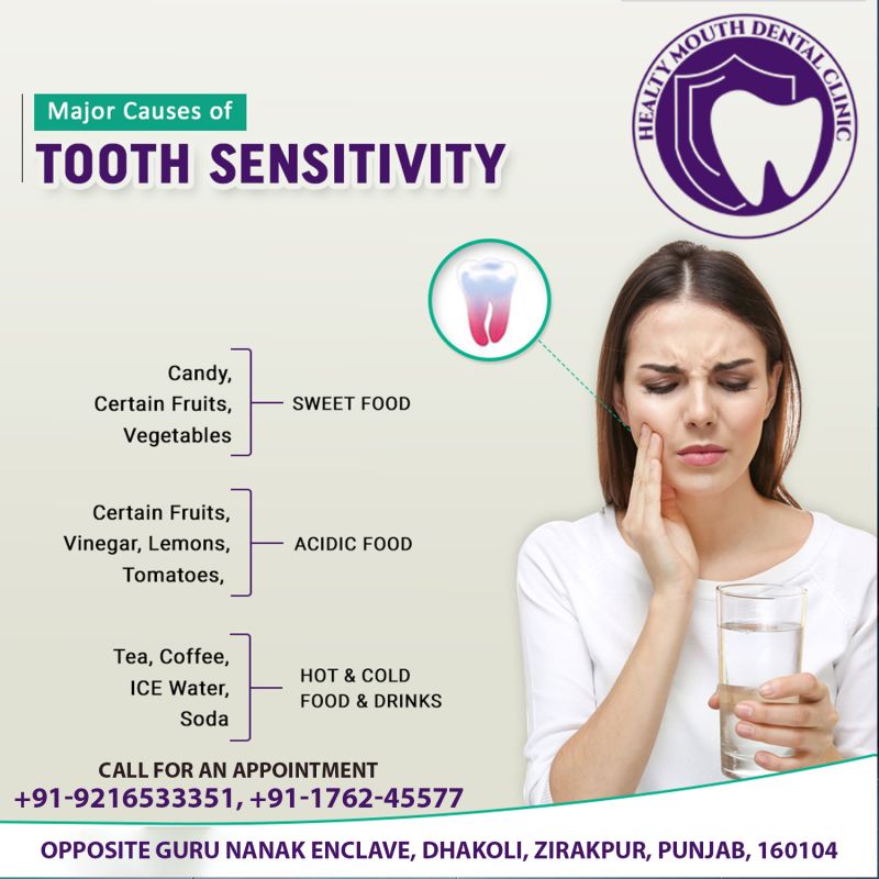 How tooth sensitivity affects your dental health | Healthy Mouth Dental ... How tooth sensitivity affects your dental health | Healthy Mouth Dental ...