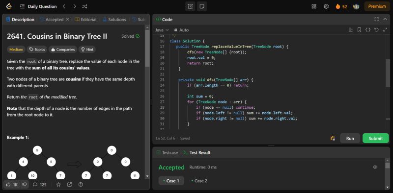 Abhinav chaudhary on LinkedIn: #connect #java #leetcode #dsa # ... Abhinav chaudhary on LinkedIn: #connect #java #leetcode #dsa # ...
