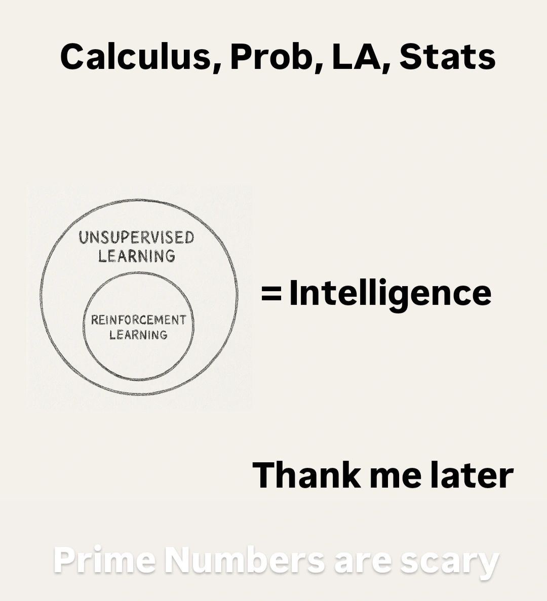 #ai #ml #genai #math #agents #gpu | Sathwik Polineni #ai #ml #genai #math #agents #gpu | Sathwik Polineni