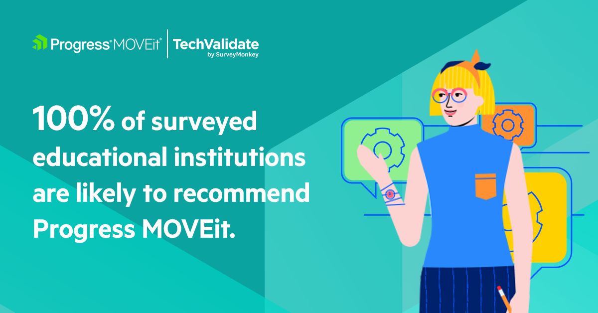 Progress MOVEit on LinkedIn: #progress #moveit Progress MOVEit on LinkedIn: #progress #moveit